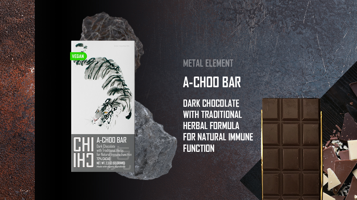 Exploring the Five Elements of Traditional Chinese Medicine - Part 3 ...